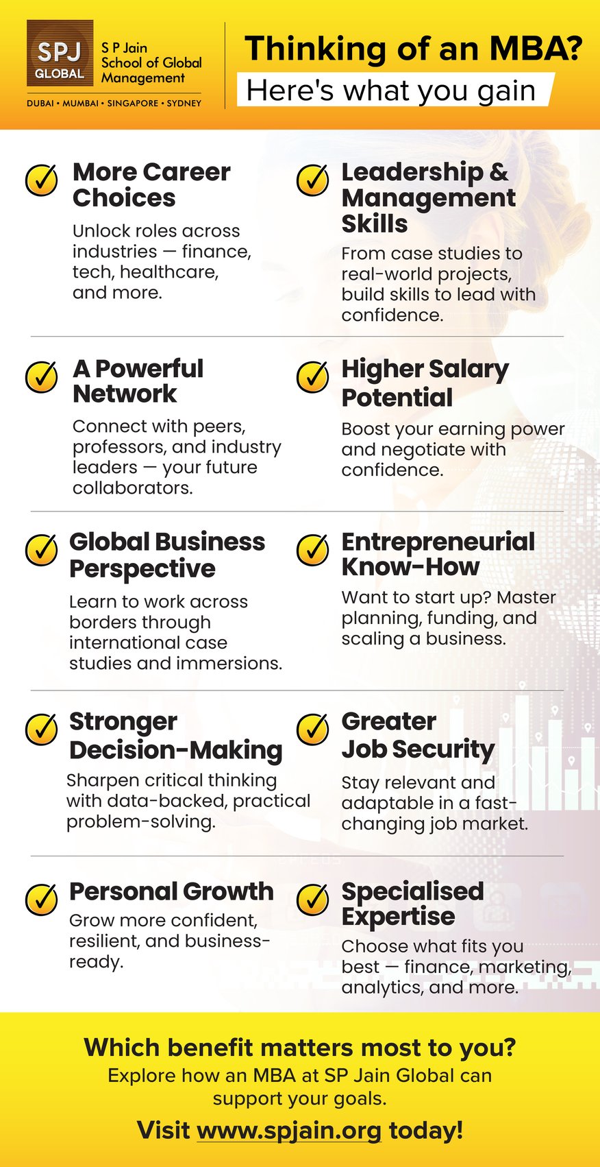 Top 10 Benefits of an MBA