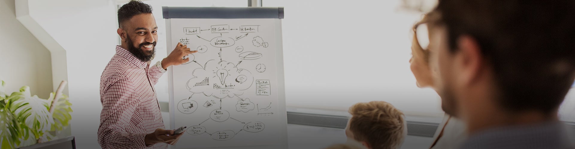 Accelerated Management Program (AMP) | Online Certificate Program | SP Jain